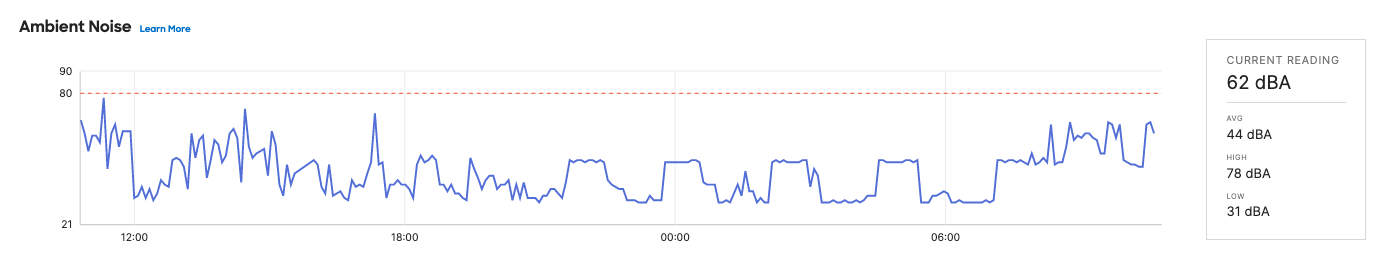 Re: Introducing MT14 and MT30! - The Meraki Community