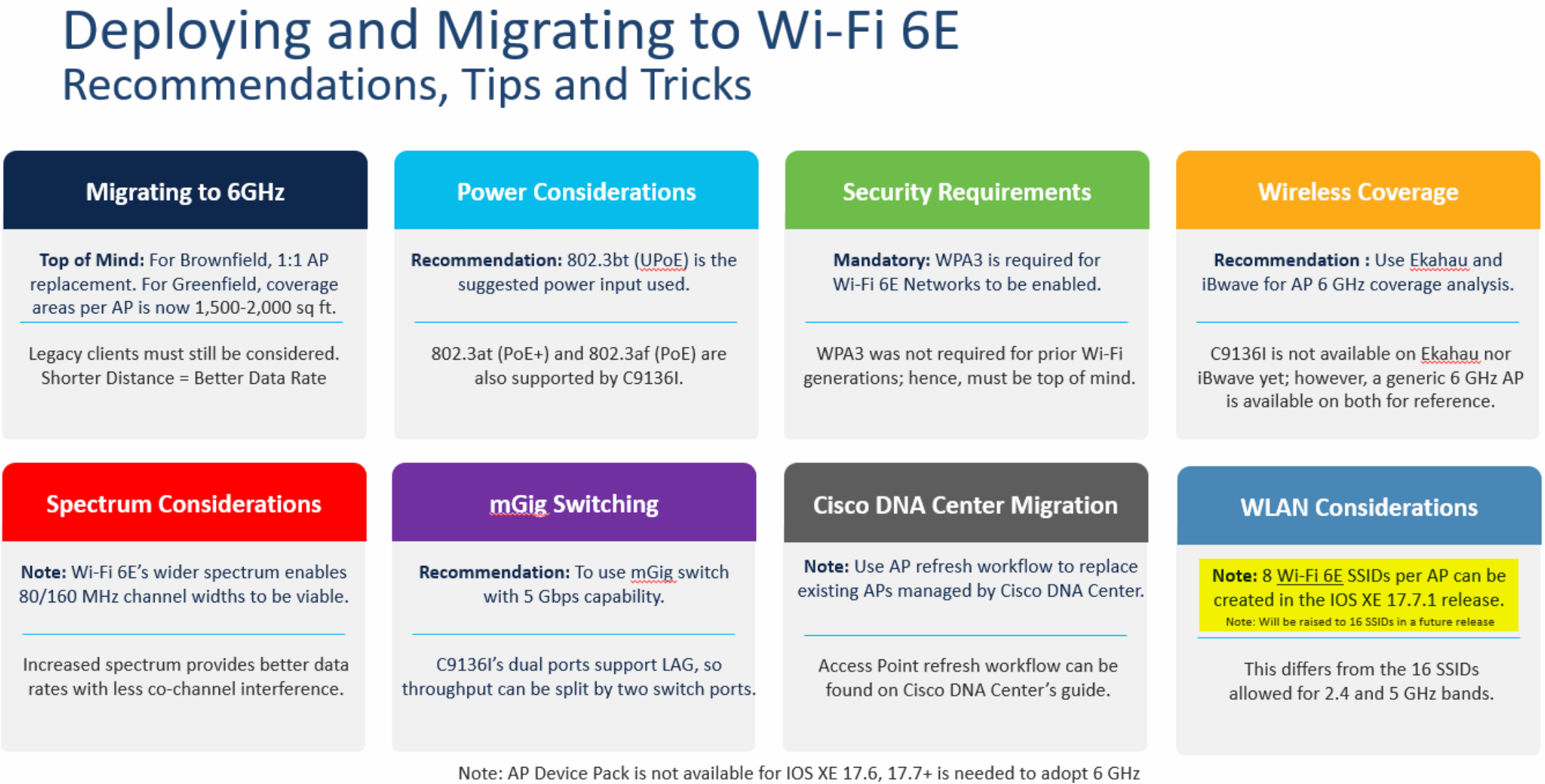 Solved: Meraki Releases WIFI 6E AP MR57 is MR56 actually a Faster AP ...