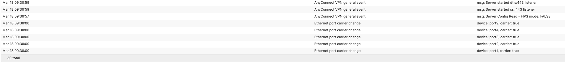 Re Mx75 Wan Interface Drops The Meraki Community