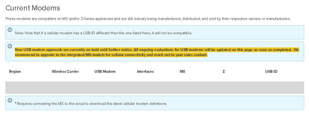 Re: All 4G Modems Certified by Meraki are EOL - The Meraki Community
