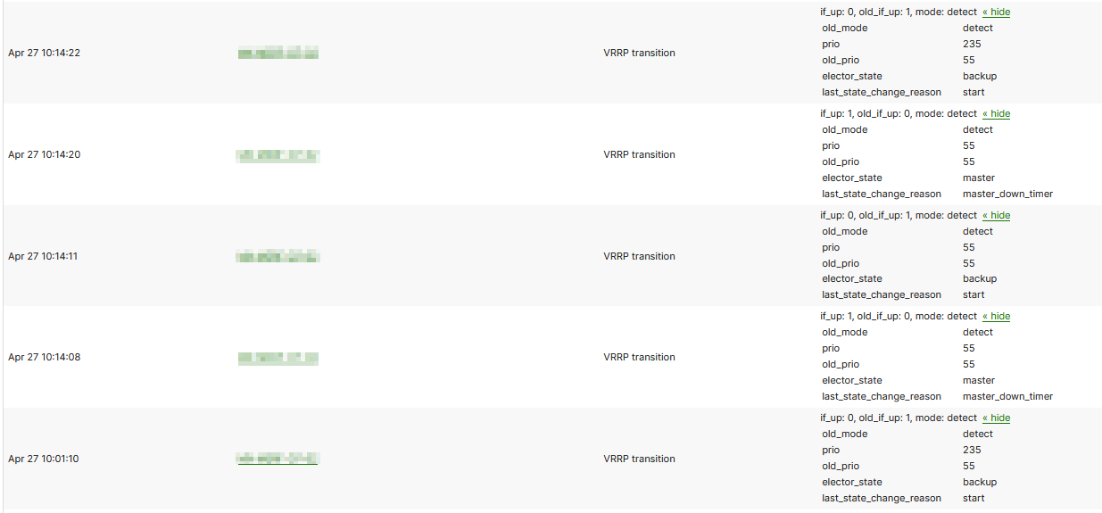 MX uplink port issues on HA-pairs - The Meraki Community