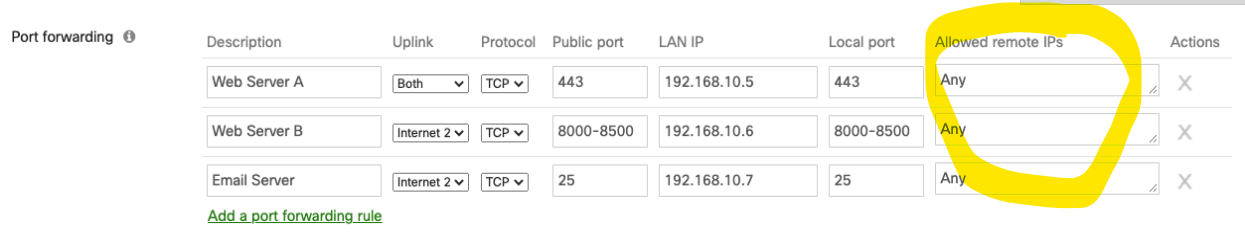 Solved: securing Port Forwarding and NAT Rules on the MX - The Meraki ...