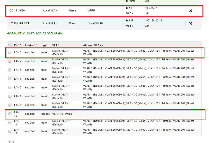 Switches/clients offline after MX250 failover (NAT HA setup) - The ...