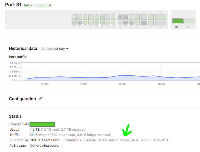 Solved: Stacking Cable - The Meraki Community