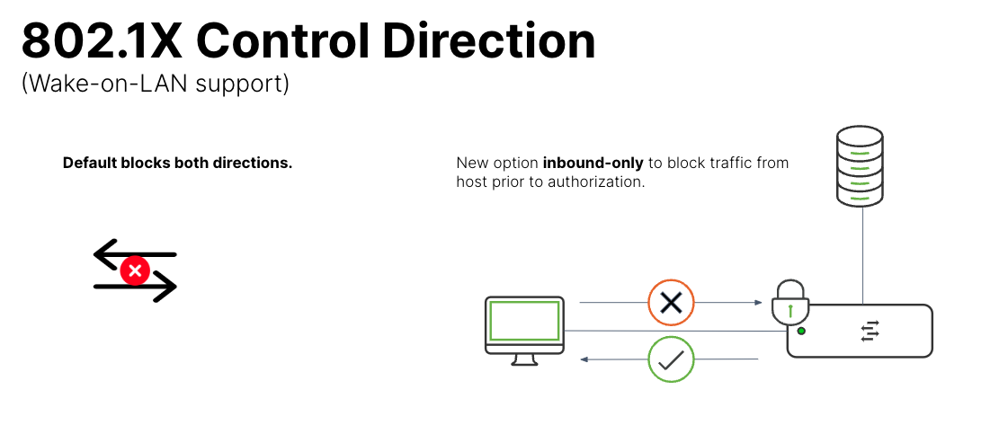 NEW! Public Preview Available: MS 802.1X Control Direction - The Meraki Community