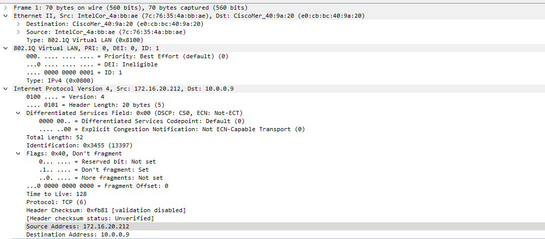 Solved: Port communication between VLANs - The Meraki Community