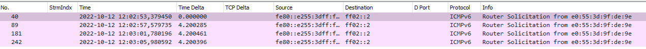 Solved: ICMPv6 Router Solicitation - The Meraki Community