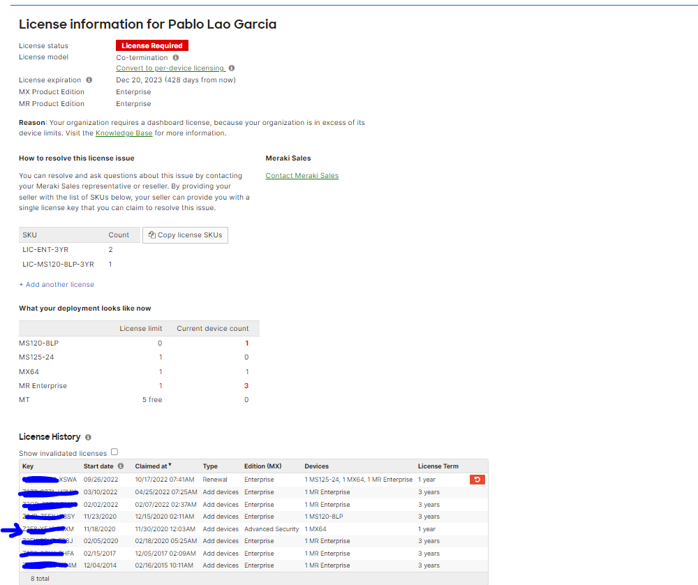 License - The Meraki Community