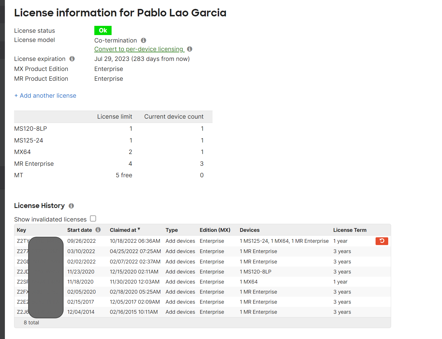 License - The Meraki Community