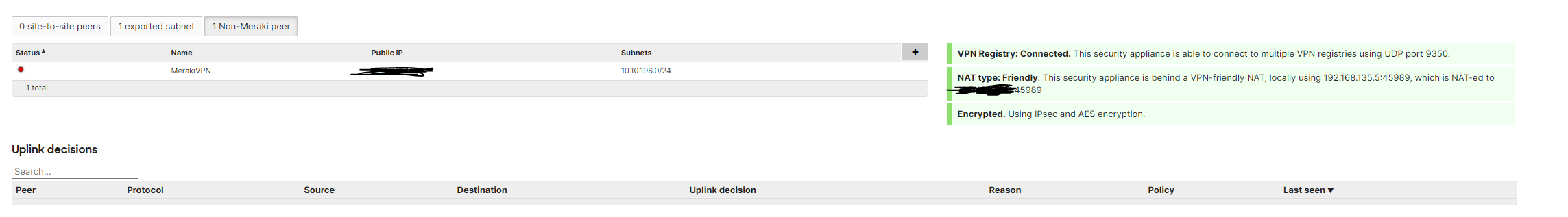 Solved: Meraki MX68W and Sonicwall VPN issue - The Meraki Community