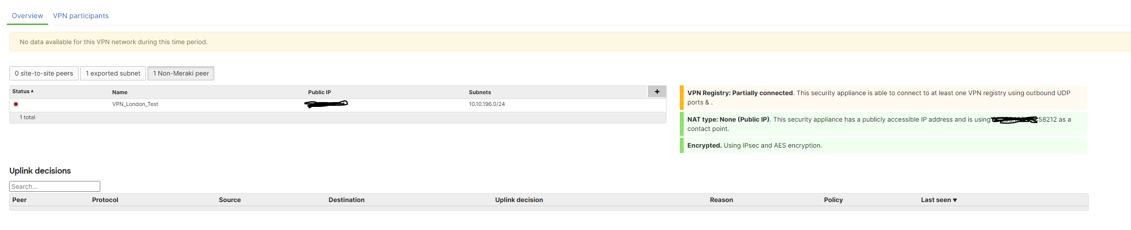 Solved: Meraki MX68W and Sonicwall VPN issue - The Meraki Community