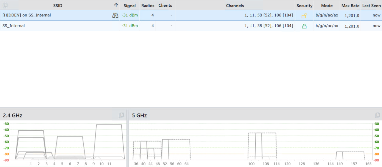 Solved Same Ssid Is Hidden And Not Hidden When I Scan Through Inssider
