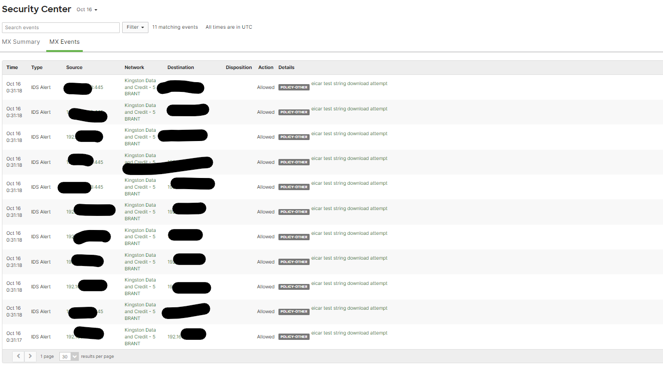 How to turn Whitelist ON IDS Alert? - The Meraki Community