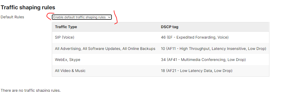 Voip Traffic Shaping The Meraki Community