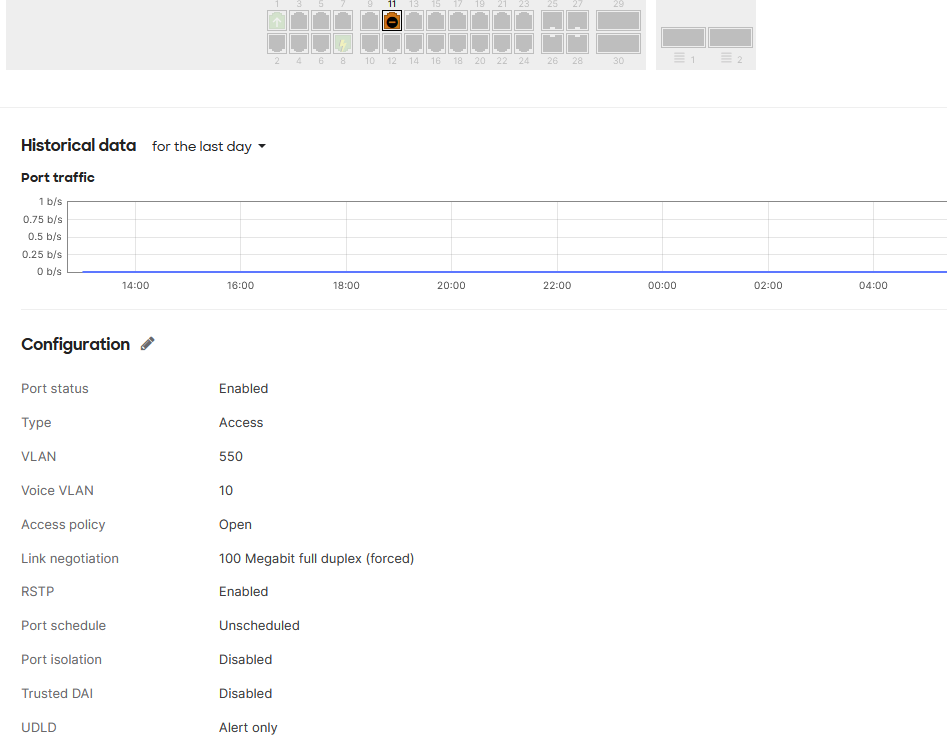 Solved: Very High Proportion of CRC error with I connect Cisco Phone ...