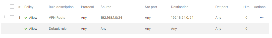 Solved: Client VPN for Access to Network Drives - The Meraki Community