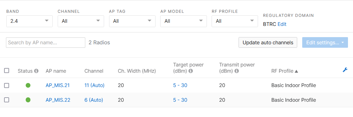 Channel Utilization Issue - The Meraki Community