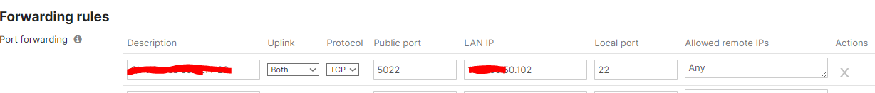 Solved Meraki 67 Port Forwarding For Dvr The Meraki Community