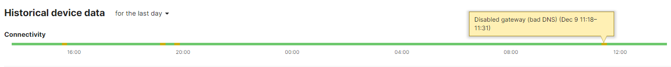 Wireless Network error "Disabled gateway (bad DNS)" - The Meraki Community