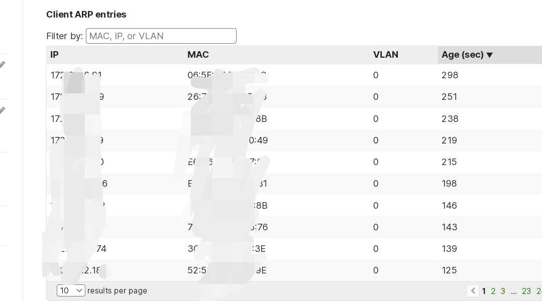 Re: MX - ARP Aging timer - The Meraki Community