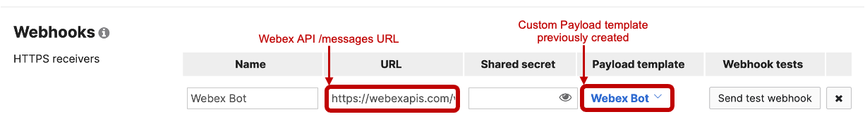 Sending alerts to Webex directly from the Meraki Dashboard ? - The ...