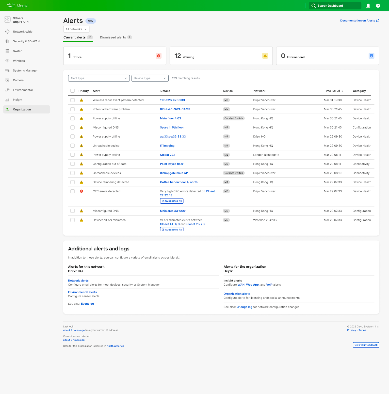 New Org Alerts page is now available! - The Meraki Community