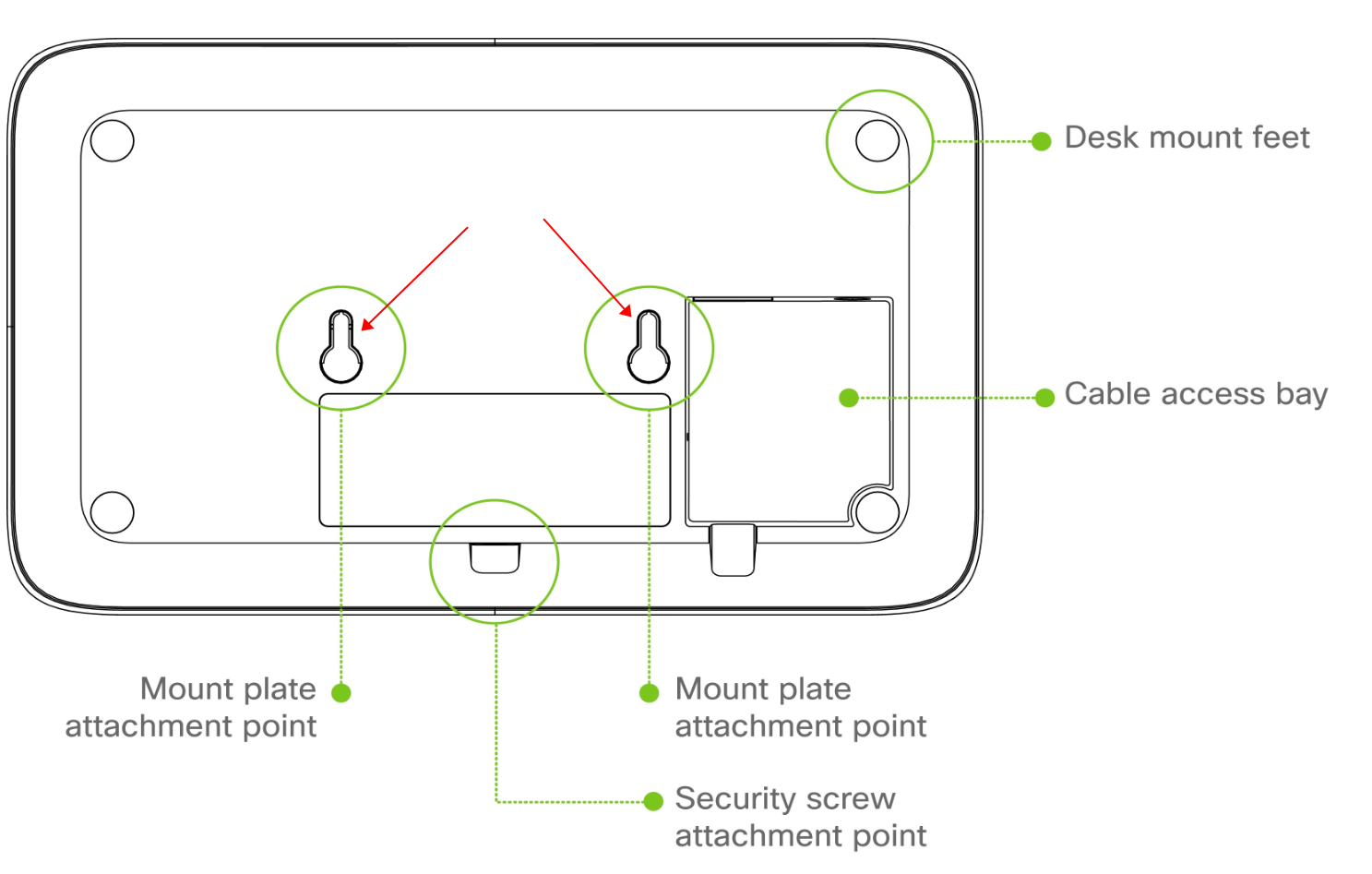 Mounting GR10 to drop-ceiling T-Rail - The Meraki Community