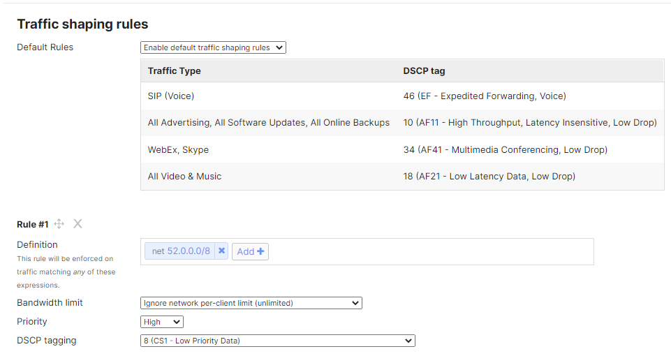 Solved Mx Traffic Shaping Priority The Meraki Community