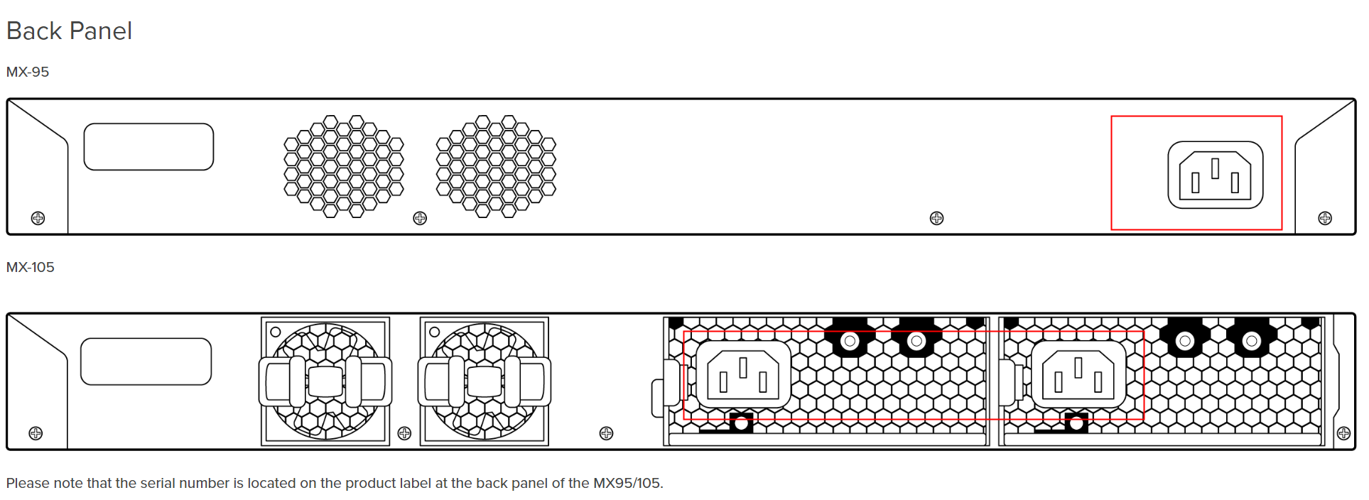 Solved: Re: Default Power Supply for MS250-48FP, MS250-24P & MS425 ...