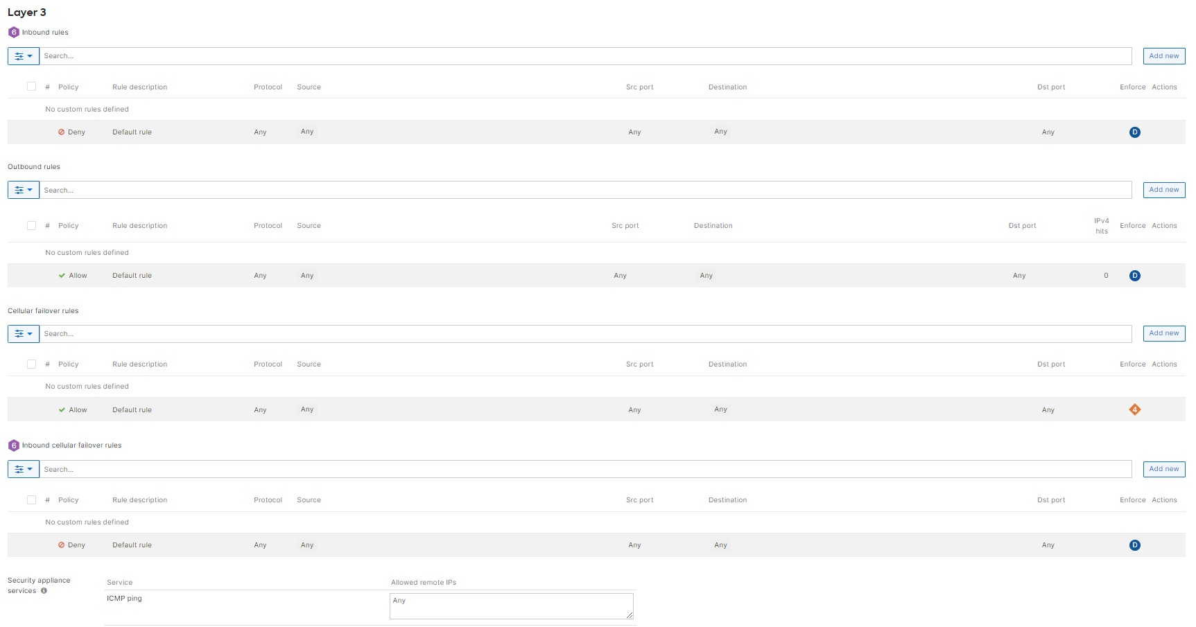 Solved: InterVlan Routing not working - The Meraki Community