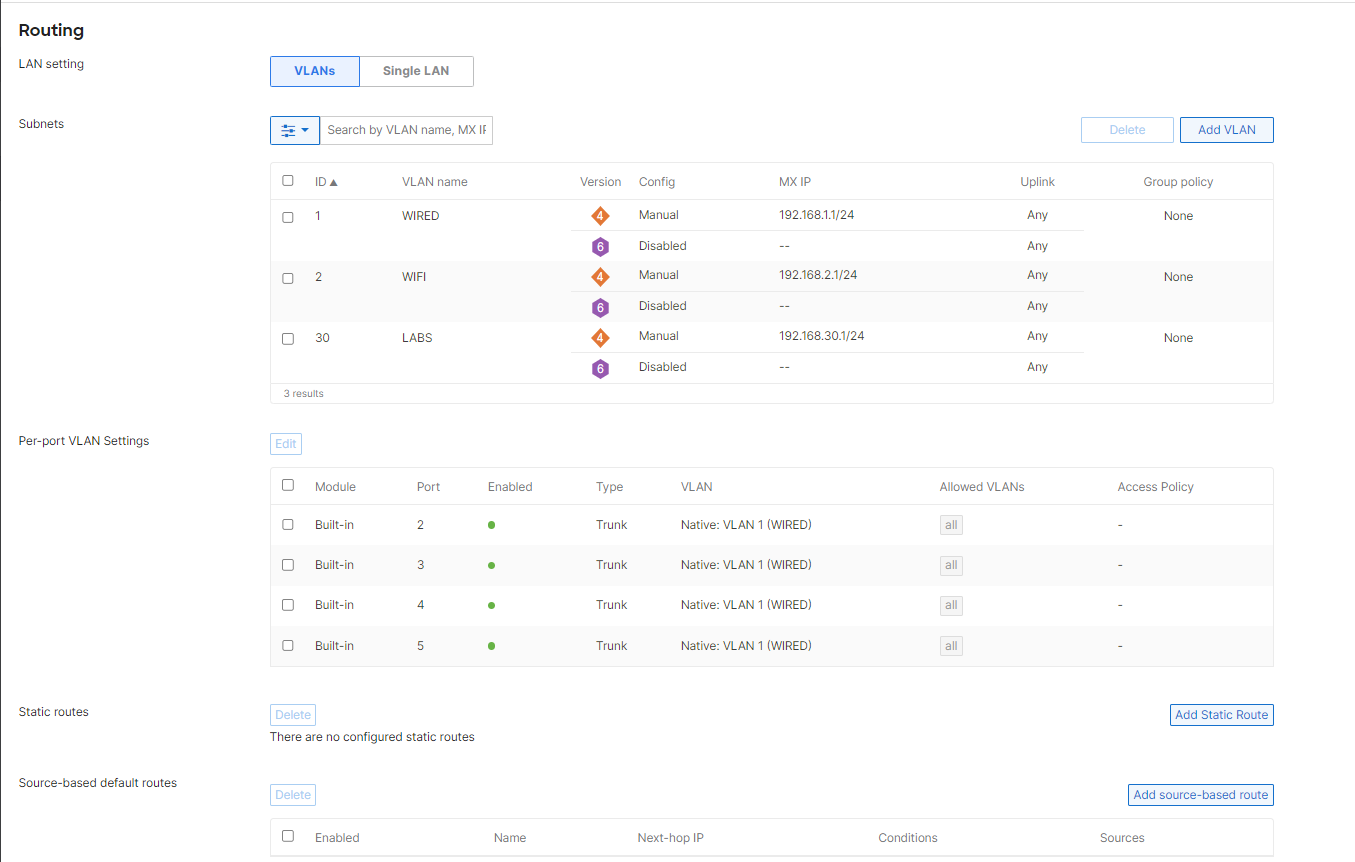 Solved: InterVlan Routing not working - The Meraki Community
