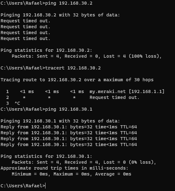 Solved: InterVlan Routing not working - The Meraki Community