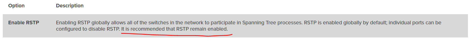Solved: MS switch MR access point - RSTP setting - The Meraki Community