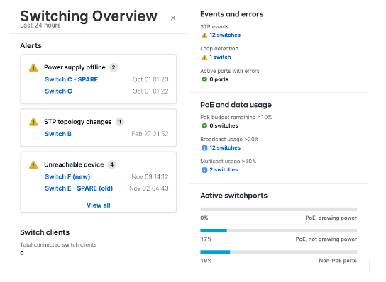 Switching Overview Now Available for Early Access! - The Meraki Community