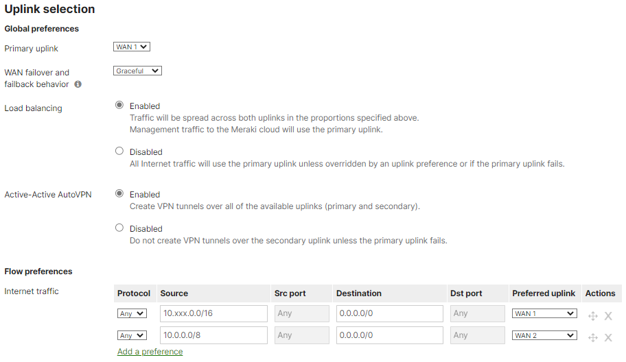 Solved: How do manage WAN uplinks for SSIDs using the Meraki AP ...