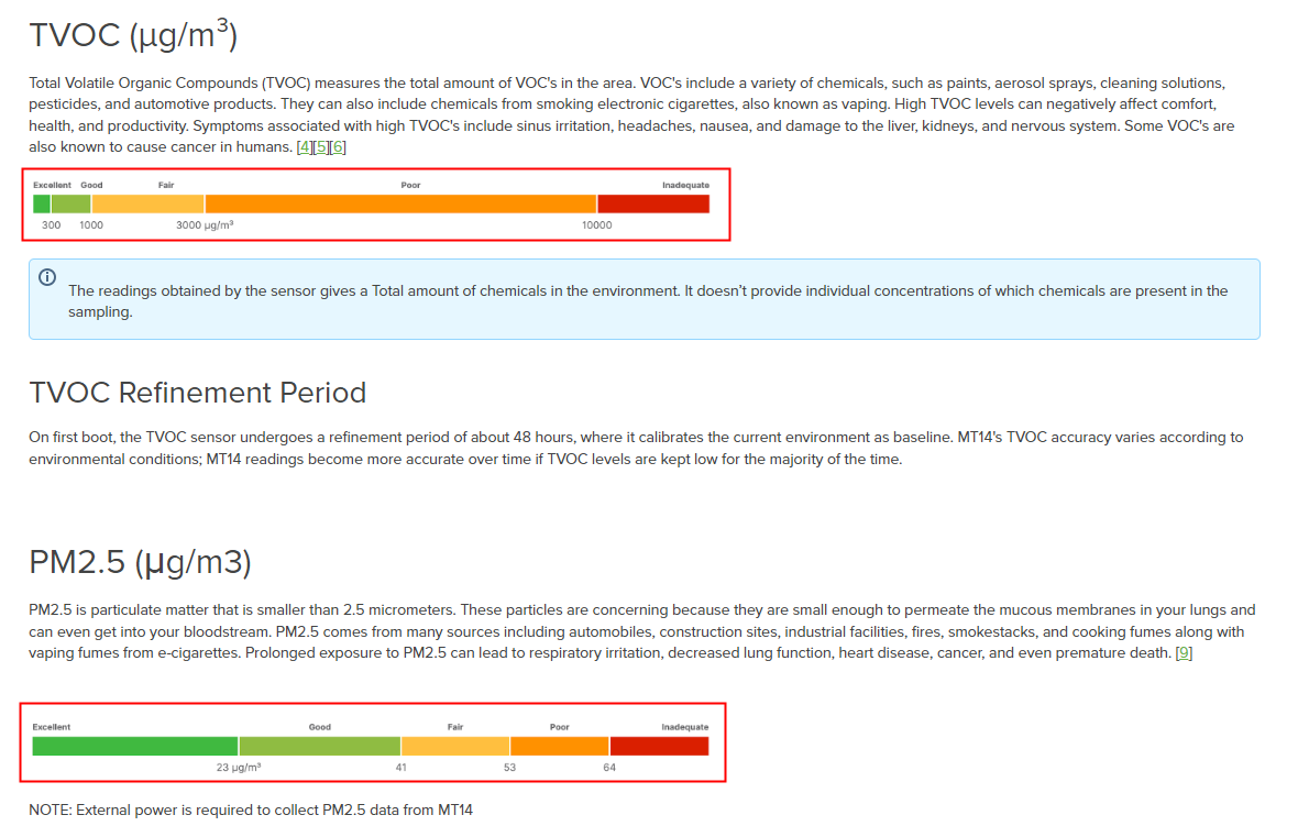 MT14 Vaping Detection - The Meraki Community