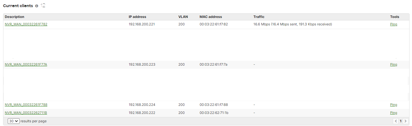 MS410 - Client Ping problem - The Meraki Community