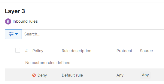 Layer 3 firewall default IPV6 - The Meraki Community