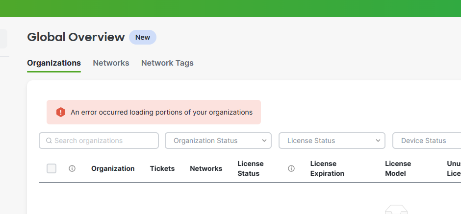 Global Overview - "An error occurred loading portions of your ...
