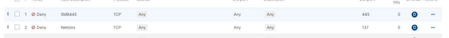 Blocking Port 445 outgoing causes VPN to not work - The Meraki Community