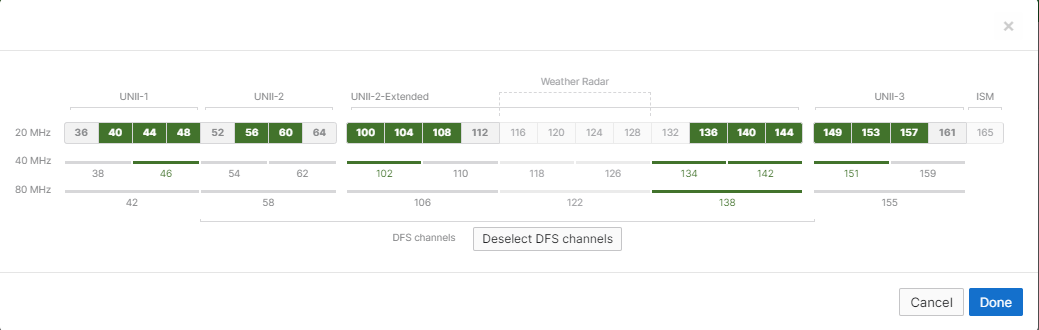 Infamous Channel 132 - 5GHZ in Canada - The Meraki Community