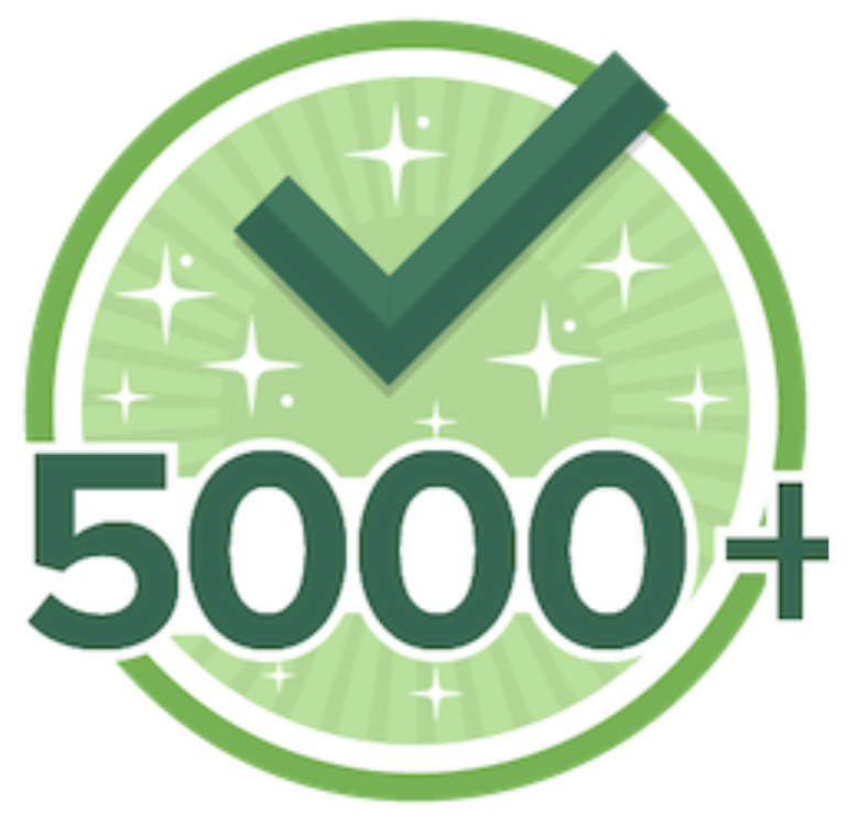 More achievement badges UNLOCKED! 🏆 - The Meraki Community