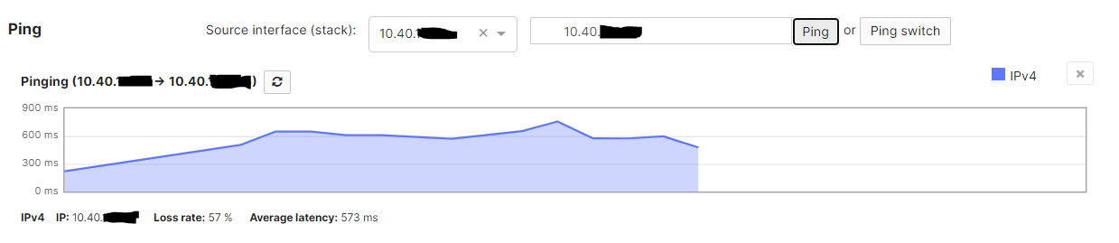 Issue with PCs moving on LACP link - The Meraki Community