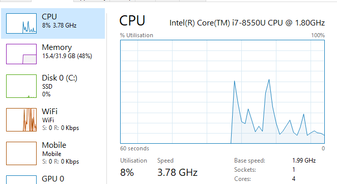 Solved Re Unable To Log A Case With Meraki Support Freezing When Typing The Meraki Community