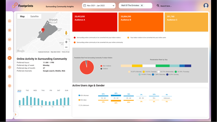 Welcome Footprints AI to the Meraki Marketplace - The Meraki Community
