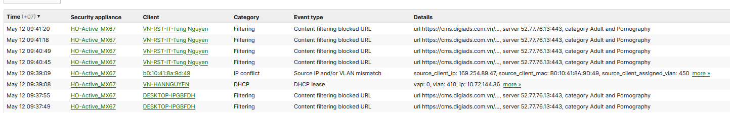 Solved Help Needed Misclassified Content Filtering Block The Meraki