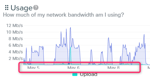 Solved: bug report - settings - The Meraki Community