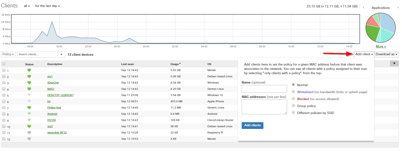 Wish: Only allow specified MAC addresses to connect - The Meraki Community