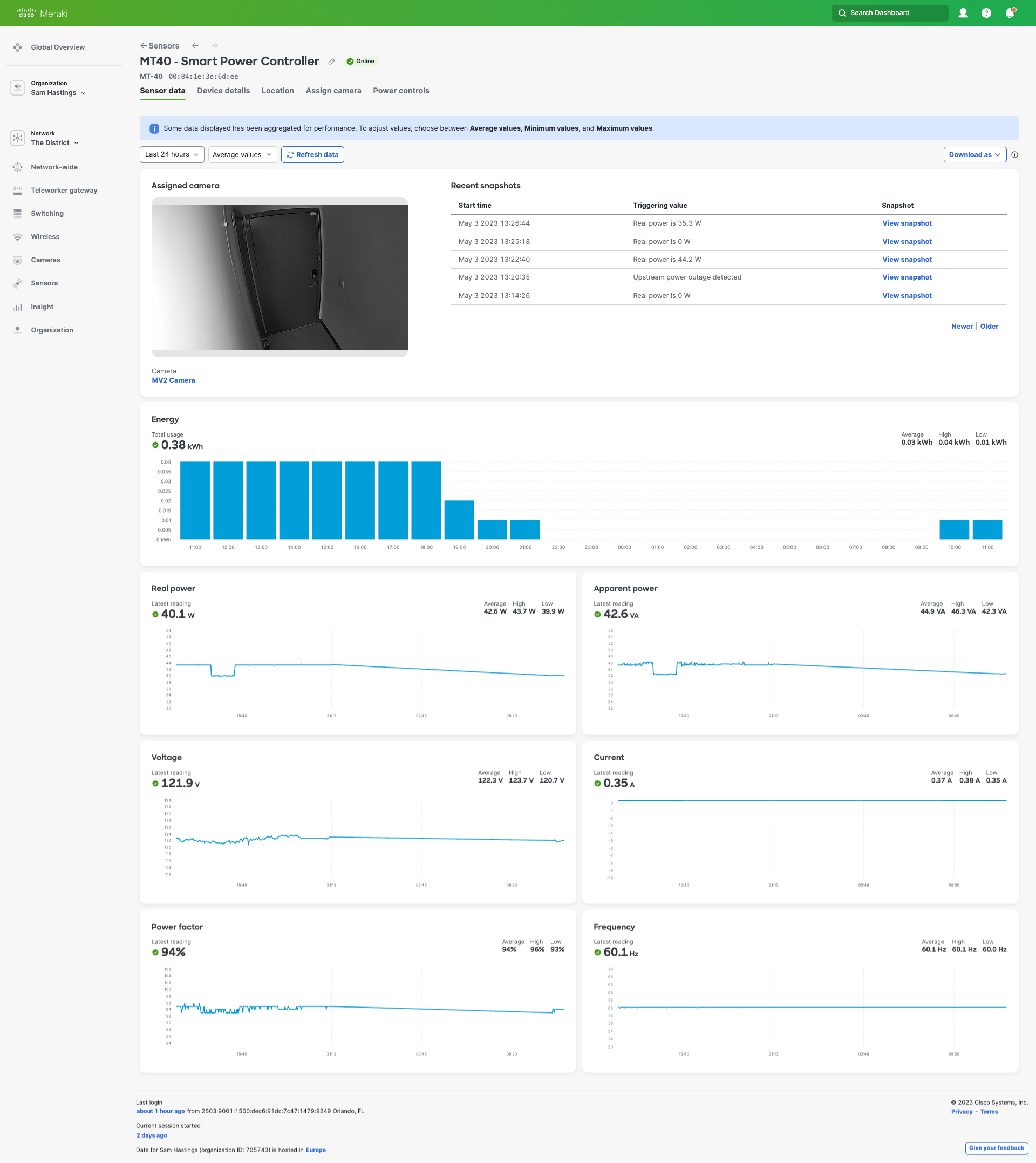 A "powerful" new addition to the MT sensor portfolio - The Meraki Community