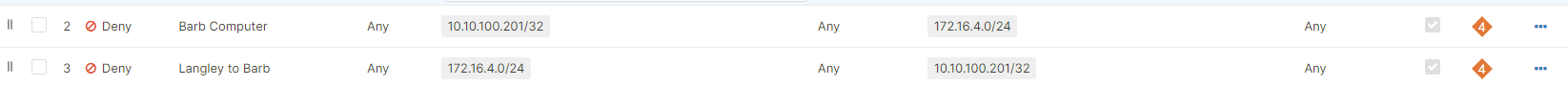 Solved Blocking Access Users In Site To Site Vpn The Meraki Community